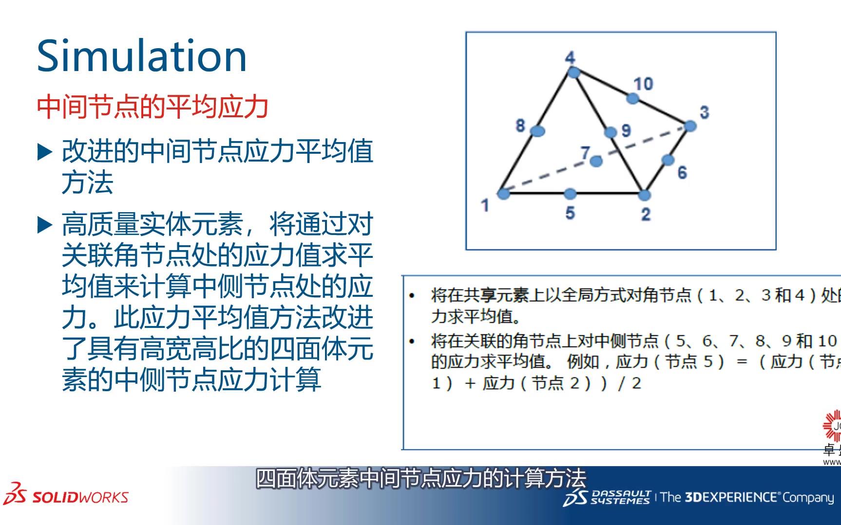 SOLIDWORKS 2019 Simulation的新增功能