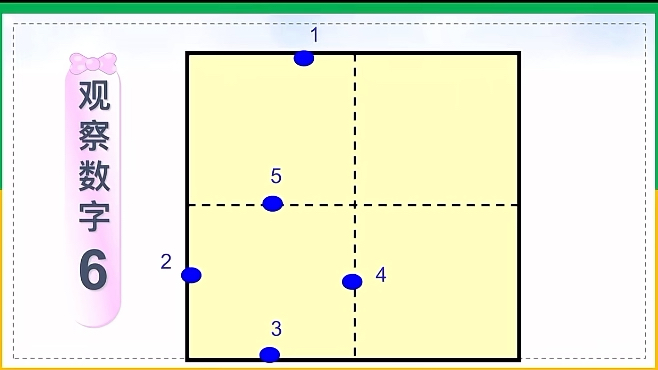 阿拉伯数字“6”的书写方法