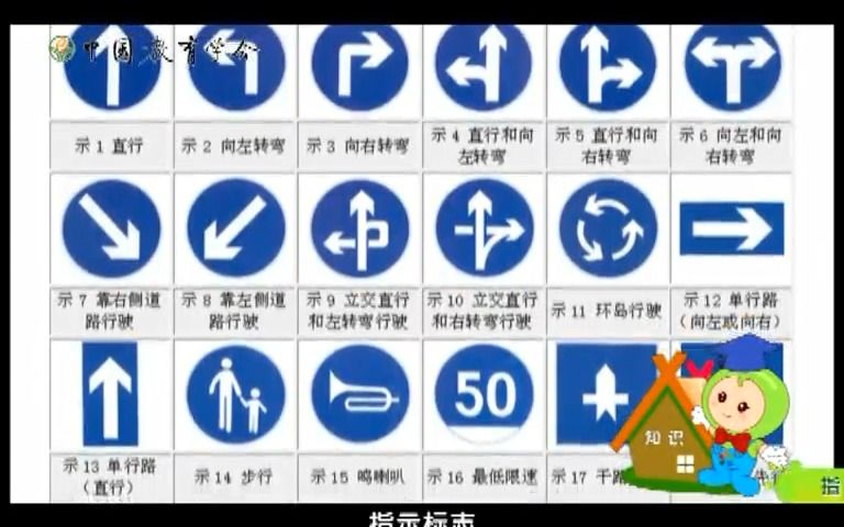 中小学生安全教育 小学二年级 4 常见的交通标志(上学期)