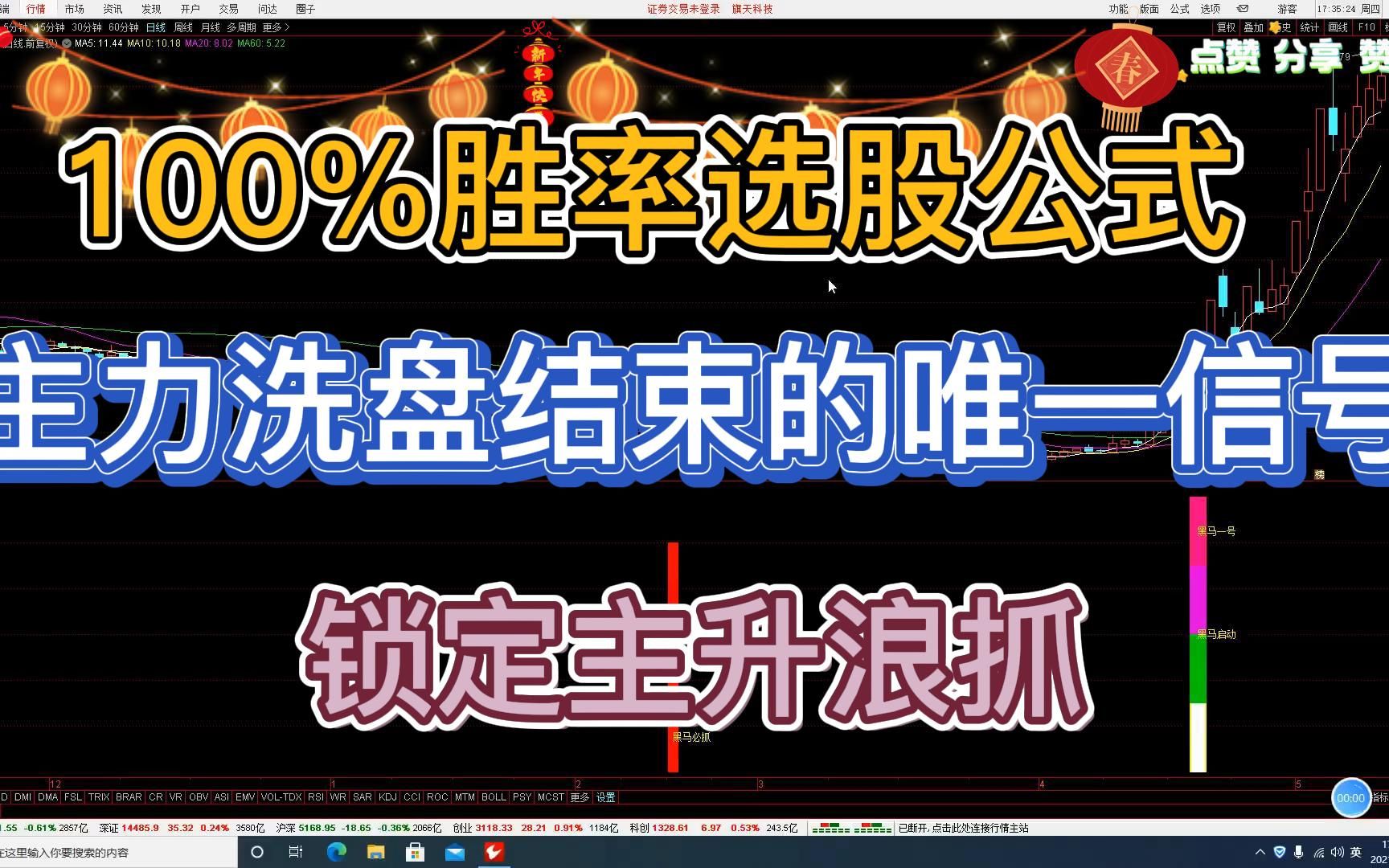 通达信100%胜率选股公式,主力洗盘结束的唯一信号! 轻松锁定主升浪抓