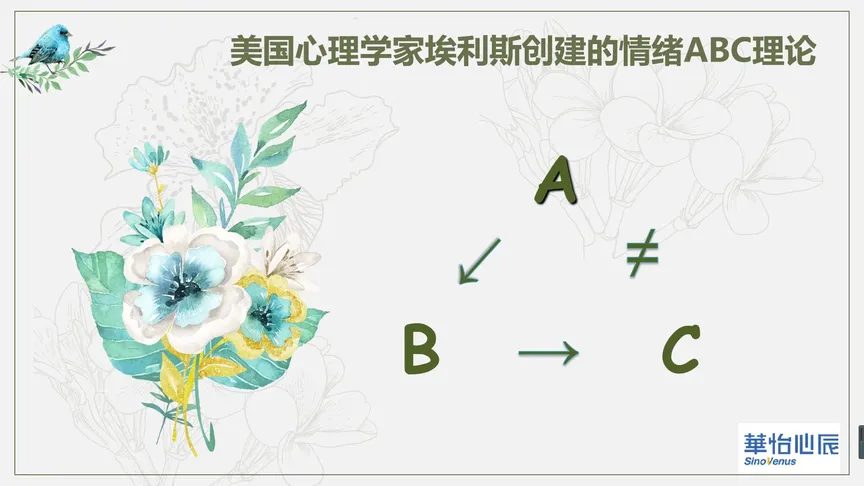 初中生心理微课——情绪管理ABC