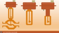 气动控制阀的结构与原理