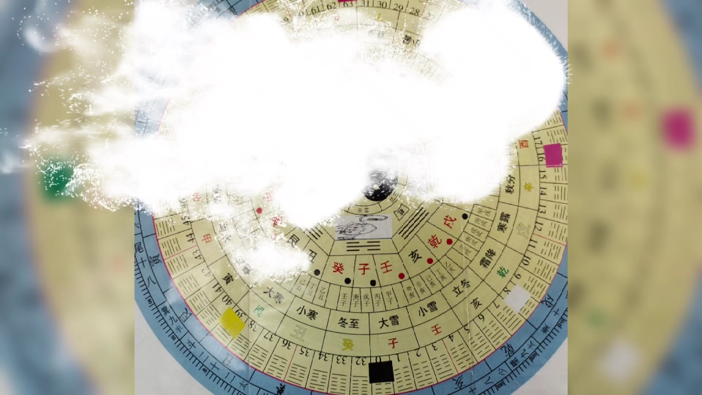 六爻实战断卦,多年经验分享,这一期看的一个女孩的身体状况,有没有想...