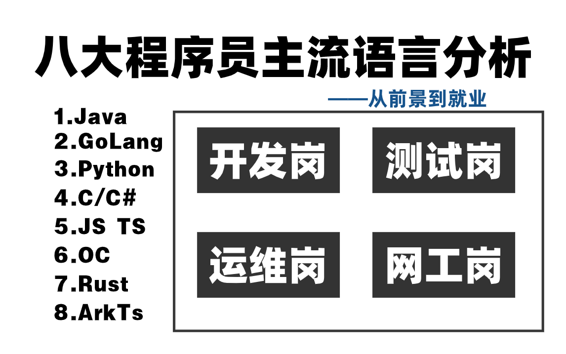 【太全了】从语言到就业一口气看完Java,GoLang,Python,C/C#,JS/TS,...