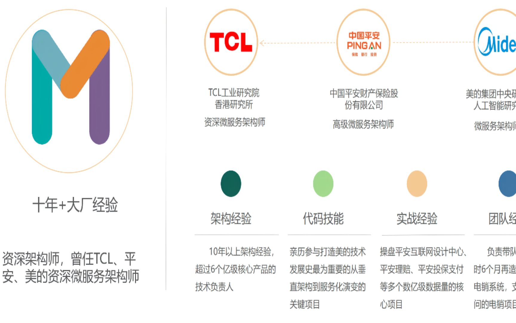 你了解灰盒子测试吗