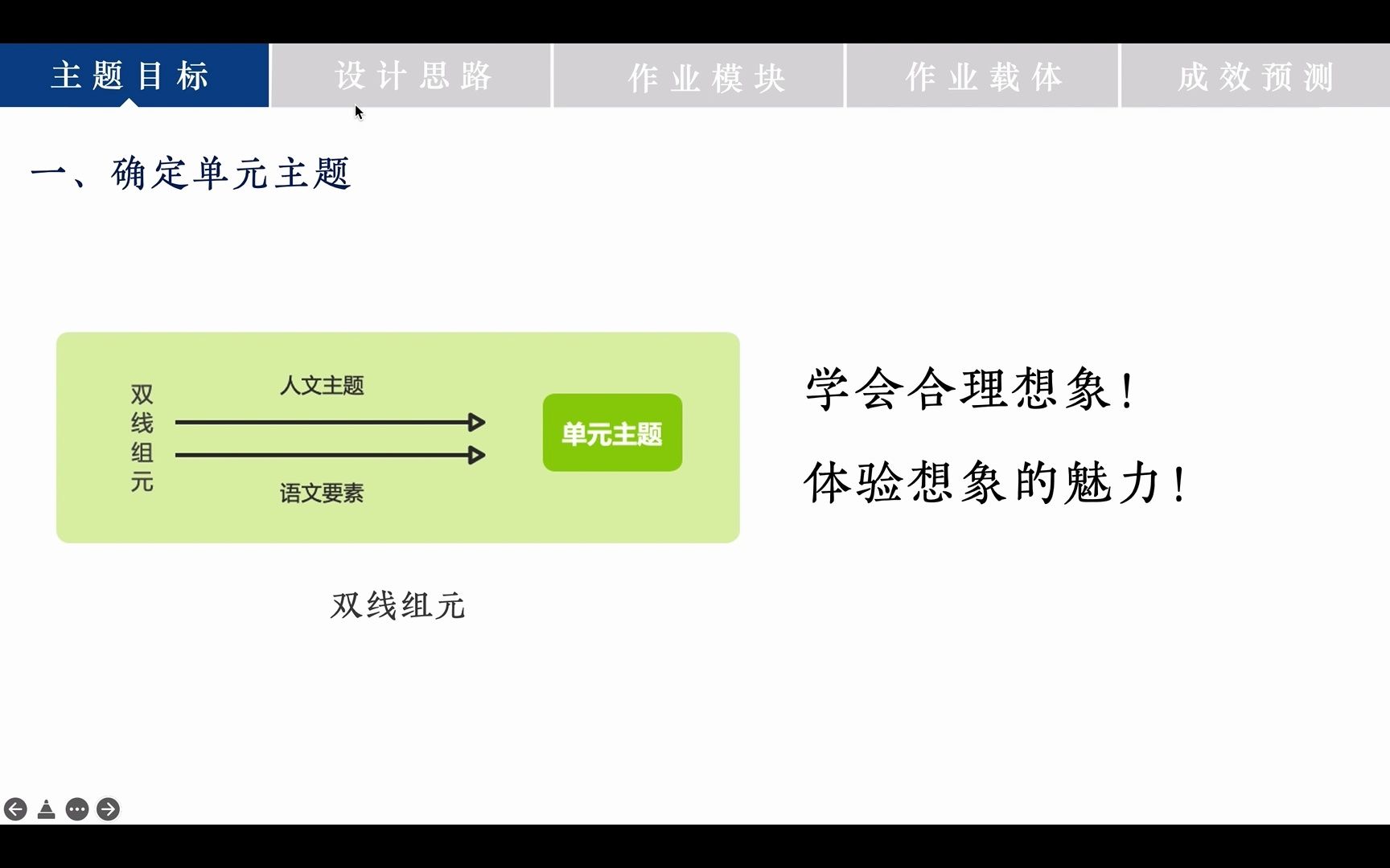 如何设计单元作业——一以七上第六单元联想和想象为例