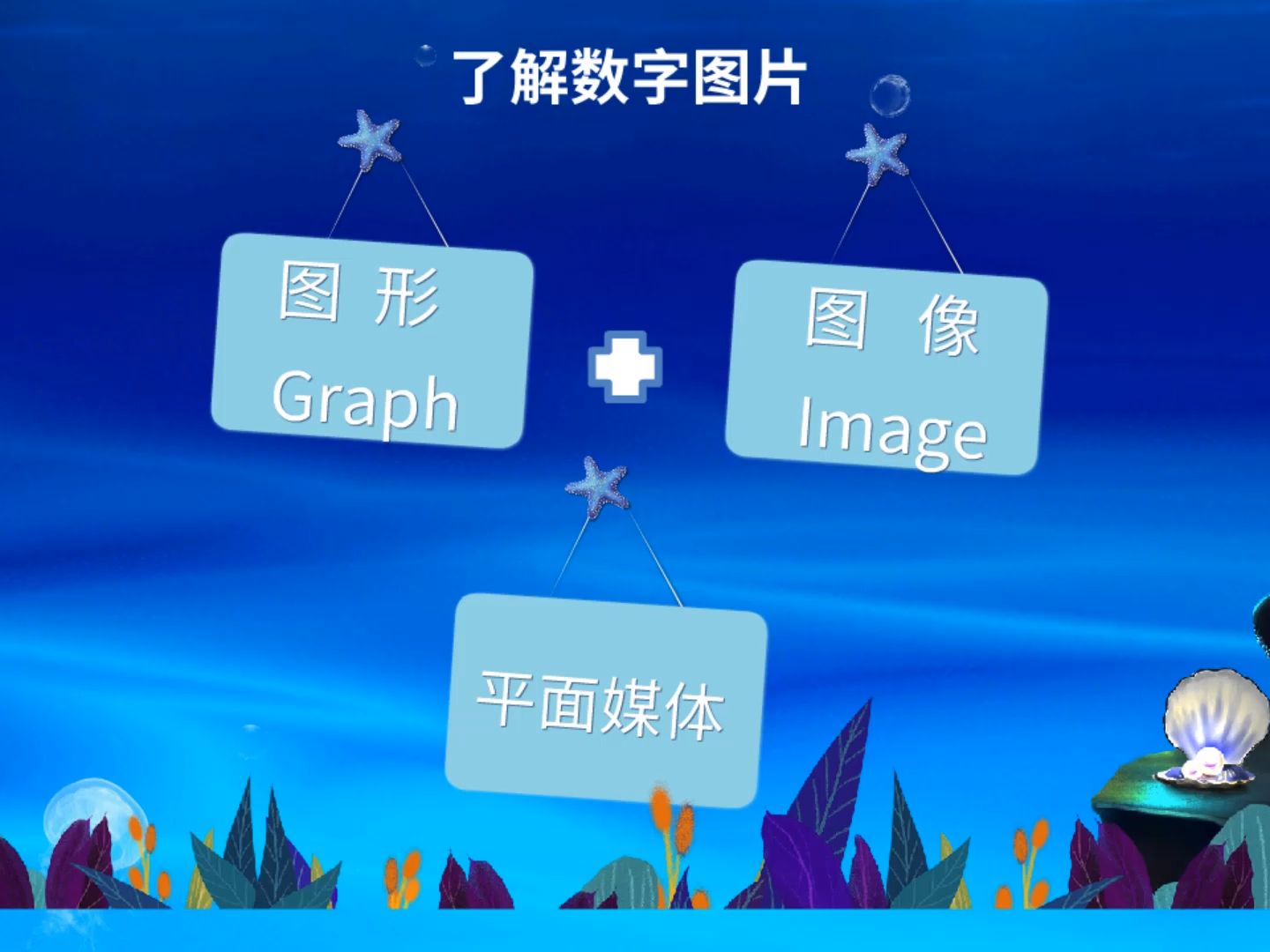 【初中信息技术上册】3.1.1 了解数字图片