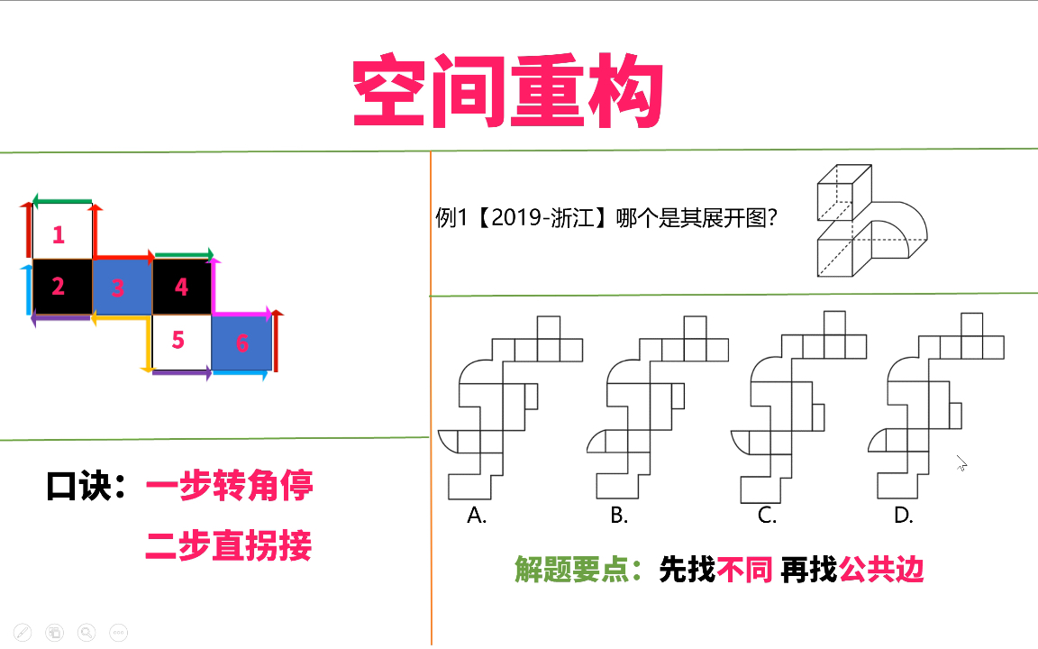 复杂的多面体空间重构——先找不同,再找公共边,突然豁然开朗