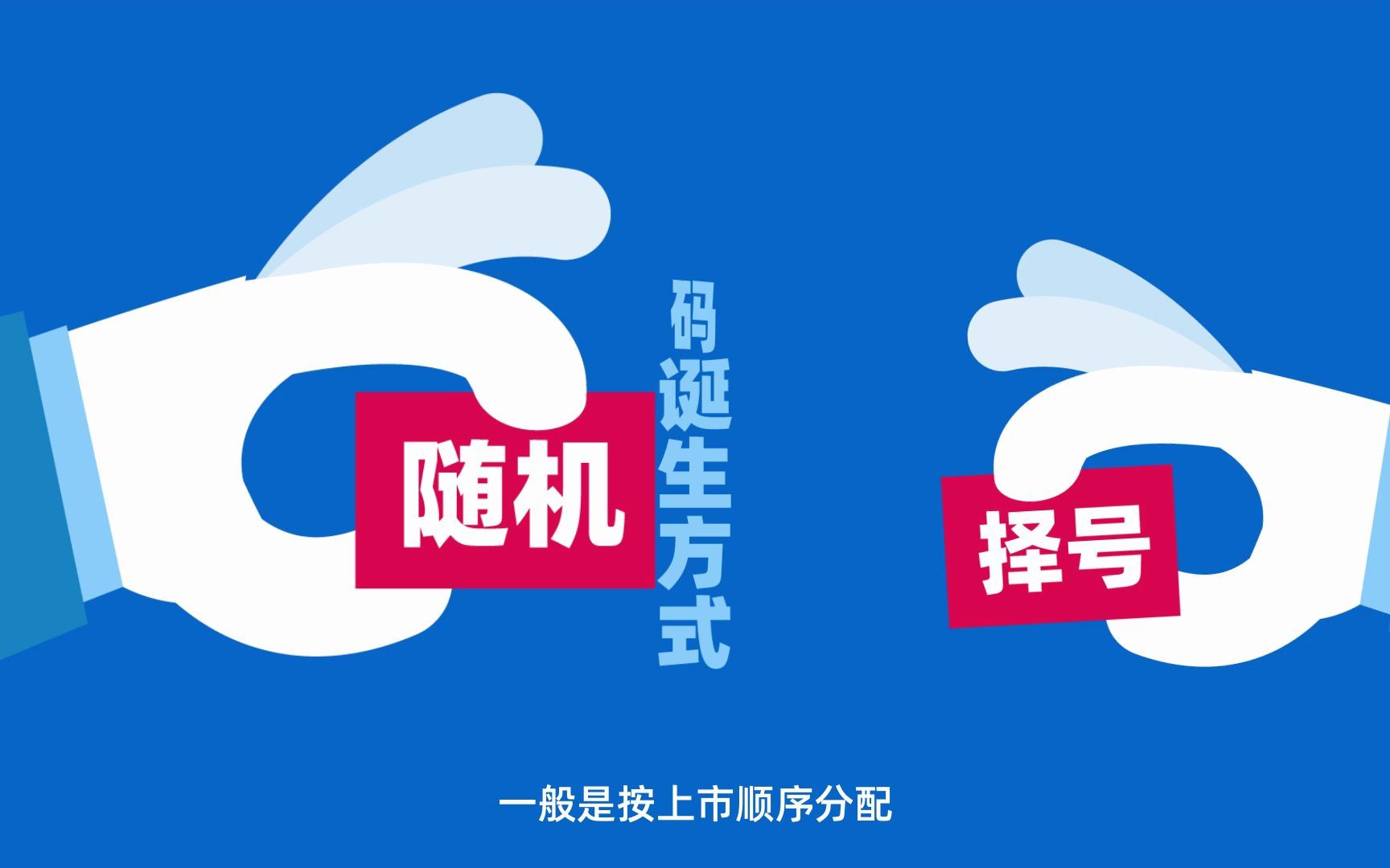 股票投教MG动画【股票身份证】