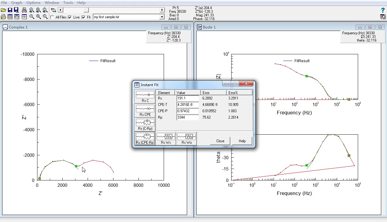001-如何进行数据分析与处理(材化专业)