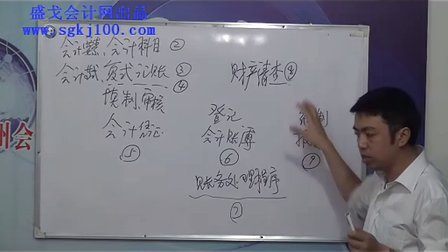 会计从业资格考试《会计基础》第一章第一节(1)