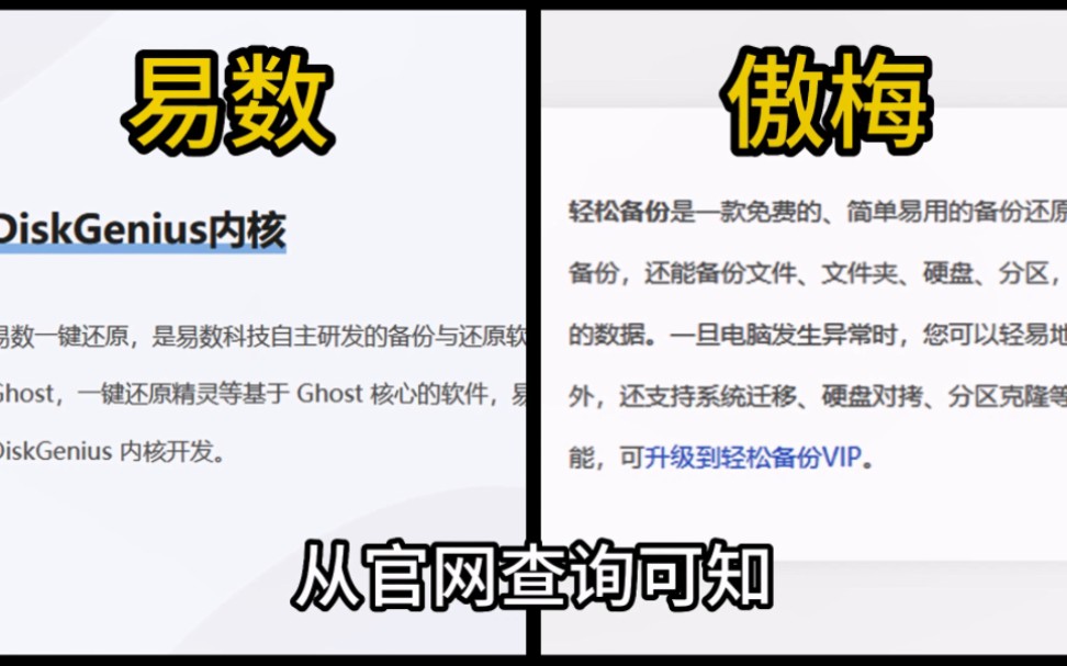 易数一键还原和傲梅轻松备份的简单对比