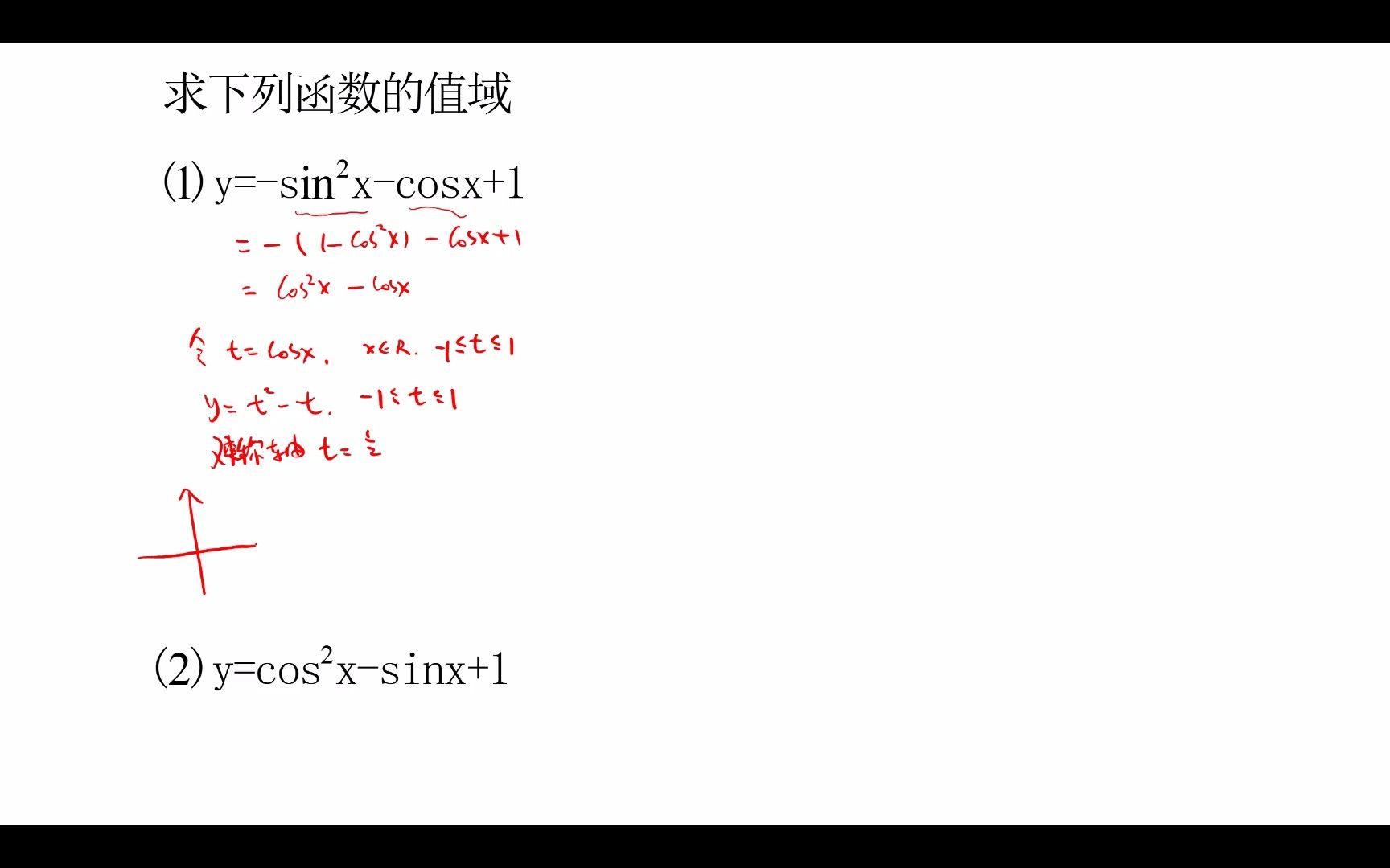 1以三角函数为内层函数的复合函数-求值域
