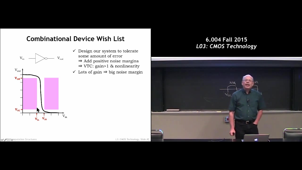麻省理工 计算结构 (MIT 6.004, Computation Structures, Chris Terman)...