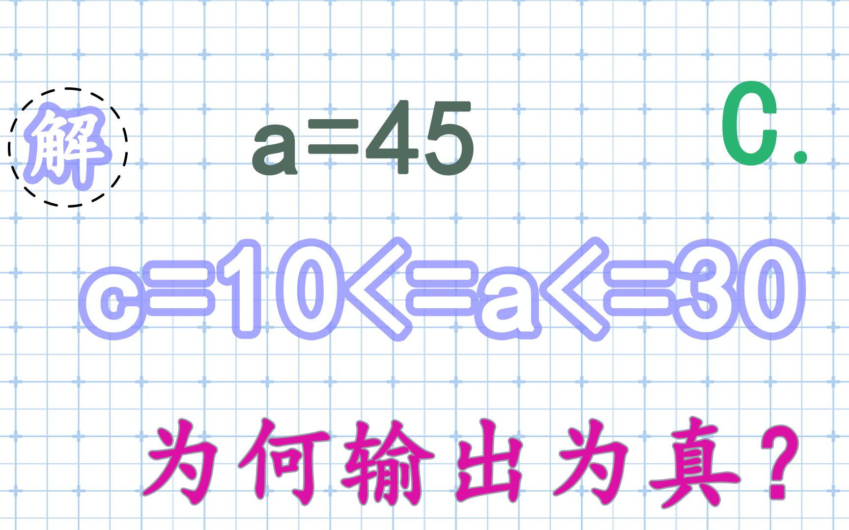 C语言入门基础知识:算术运算符——关系运算符,案例帮你分析为何10