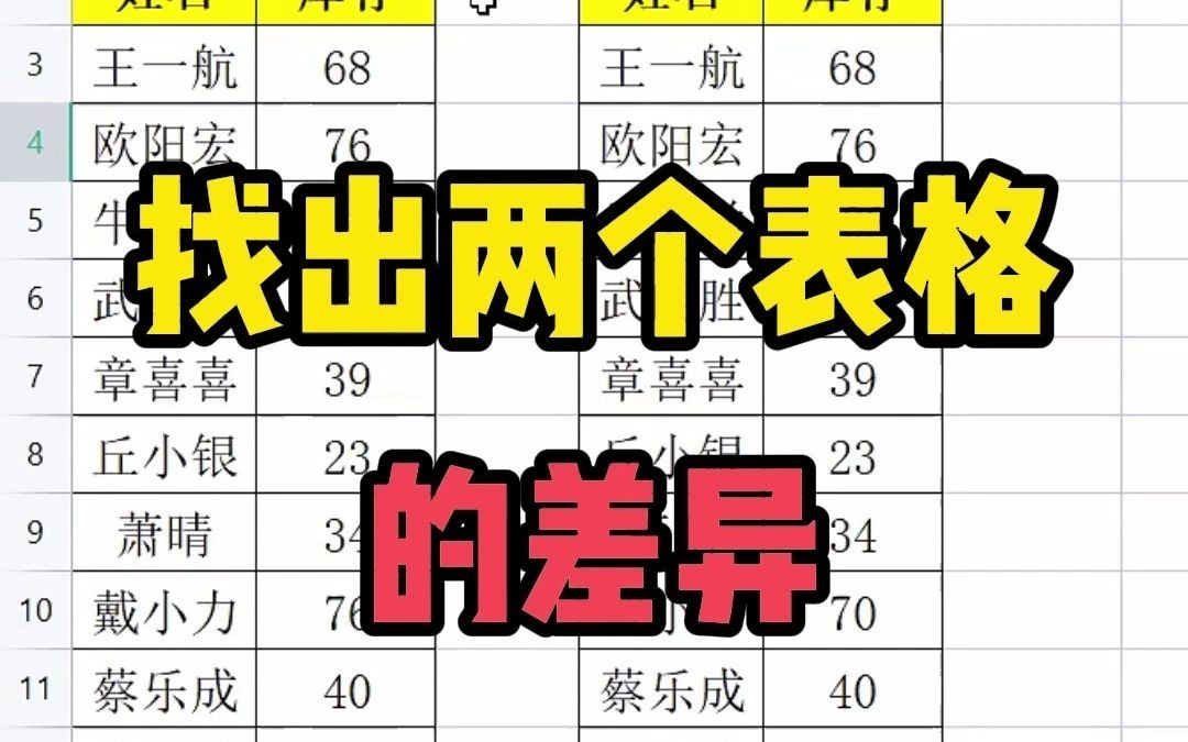 找出两个表格的差异