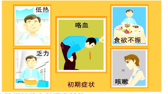 咳嗽咳痰反复好不了是怎么回事?医生提醒要当心这一疾病