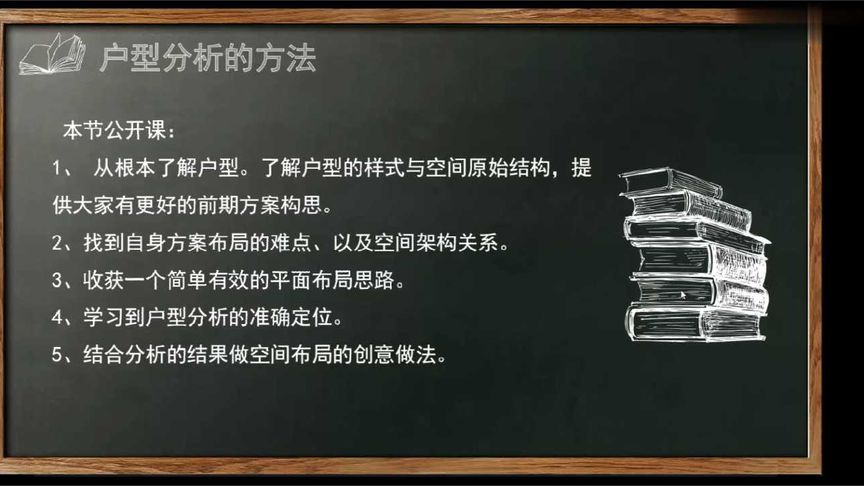 【干货分享】室内设计师怎么年薪三十万?(上)