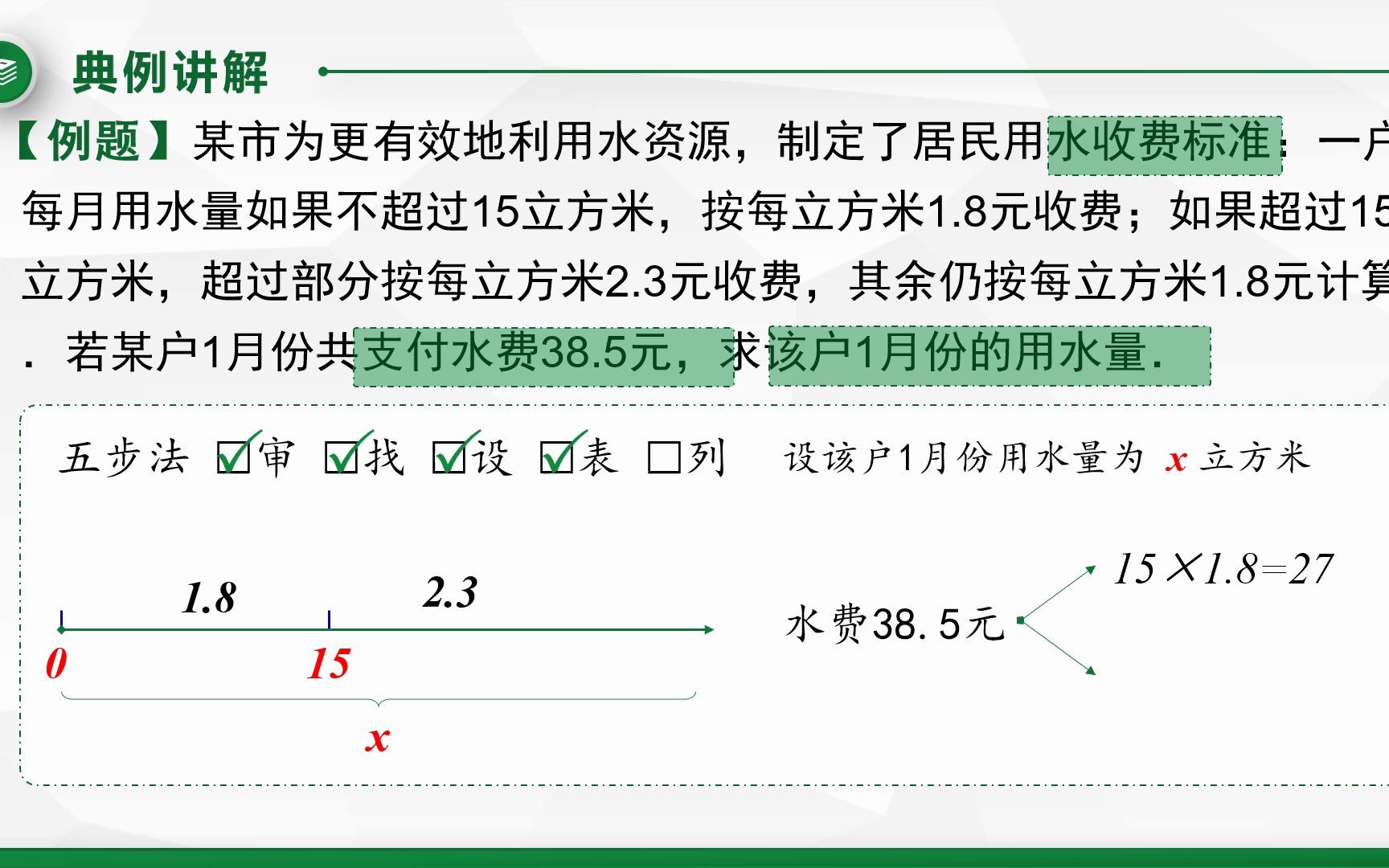 3.4.16 一元一次方程与分段计费问题