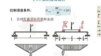 材料力学 第四章-弯曲应力 4-6