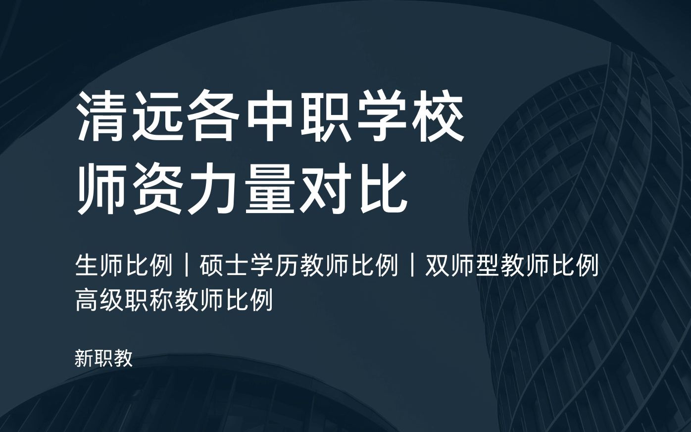清远职校(一)师资力量对比(含中专、中职、职高)|生师比|硕士学历教师|...