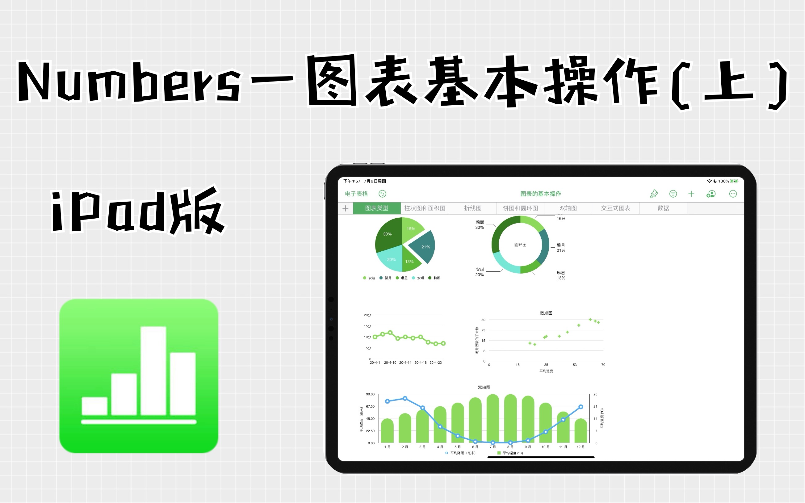 【Numbers iPad版】第七节 图表的基本操作(上)