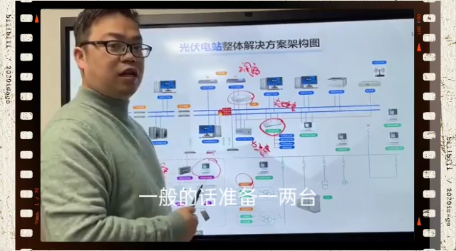 光伏电站发电单及二次系统解决方案