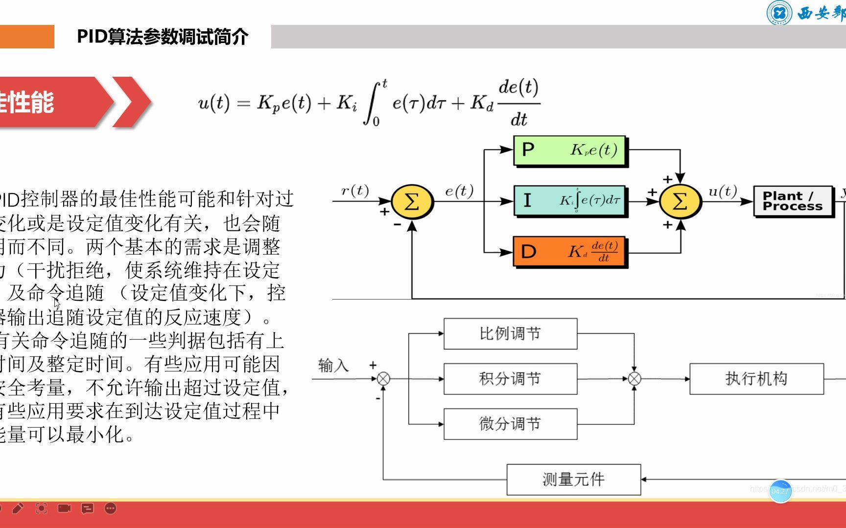 实验七7.1节:PID算法参数调试简介视频