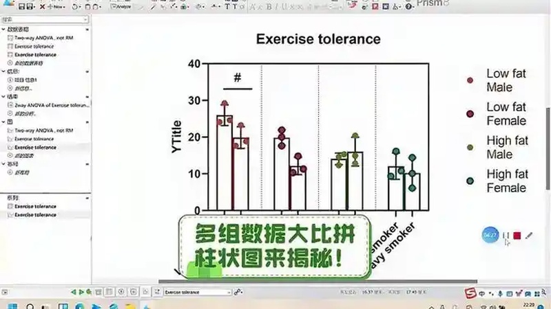 多组数据大比拼,柱状图来揭秘!