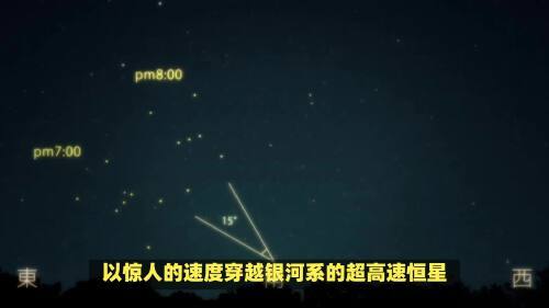 从恒星逃逸到生命摇篮:探索宇宙演化的未解之谜