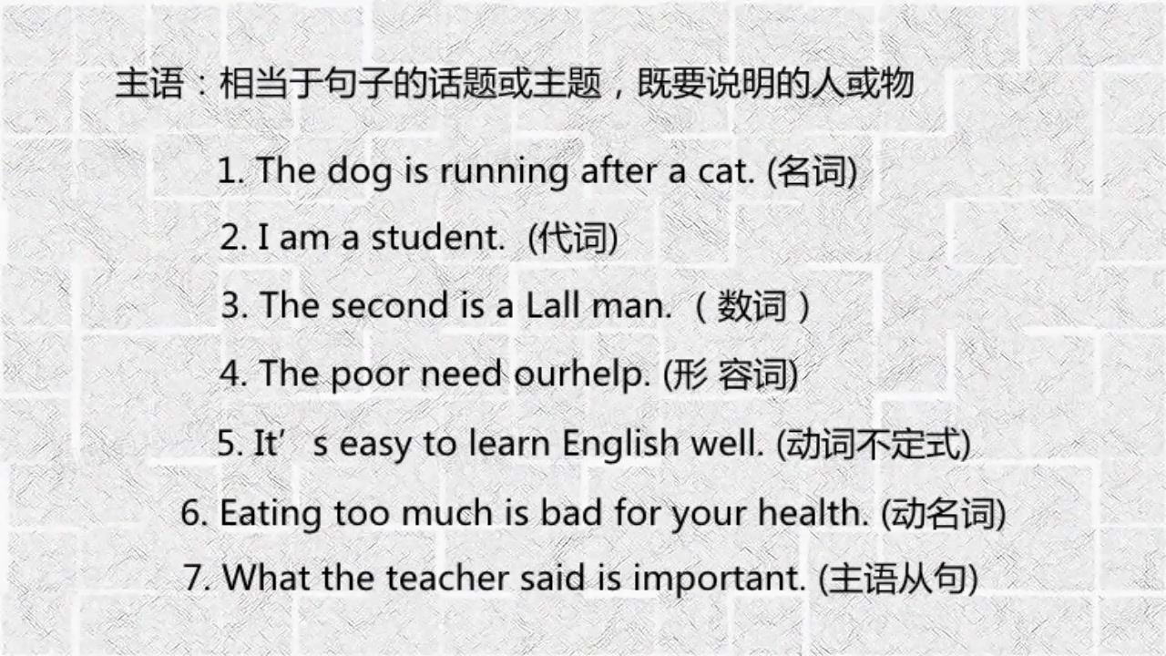 高中英语:组成英语句子成分(主语、定语、表语)精讲,语法重点
