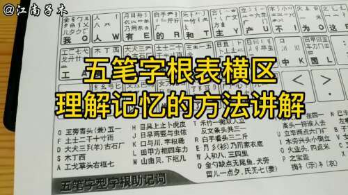 五笔字根表如何理解记忆,横区键位详细讲解,想学五笔打字看过来