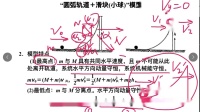 动量守恒定律:圆弧轨道+滑块(小球)”模型
