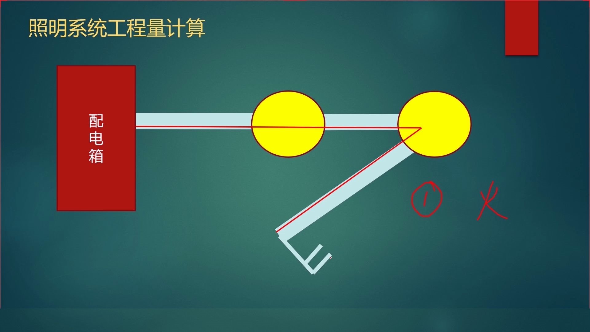 曾颖老师讲安装造价:开关导线根数的判断