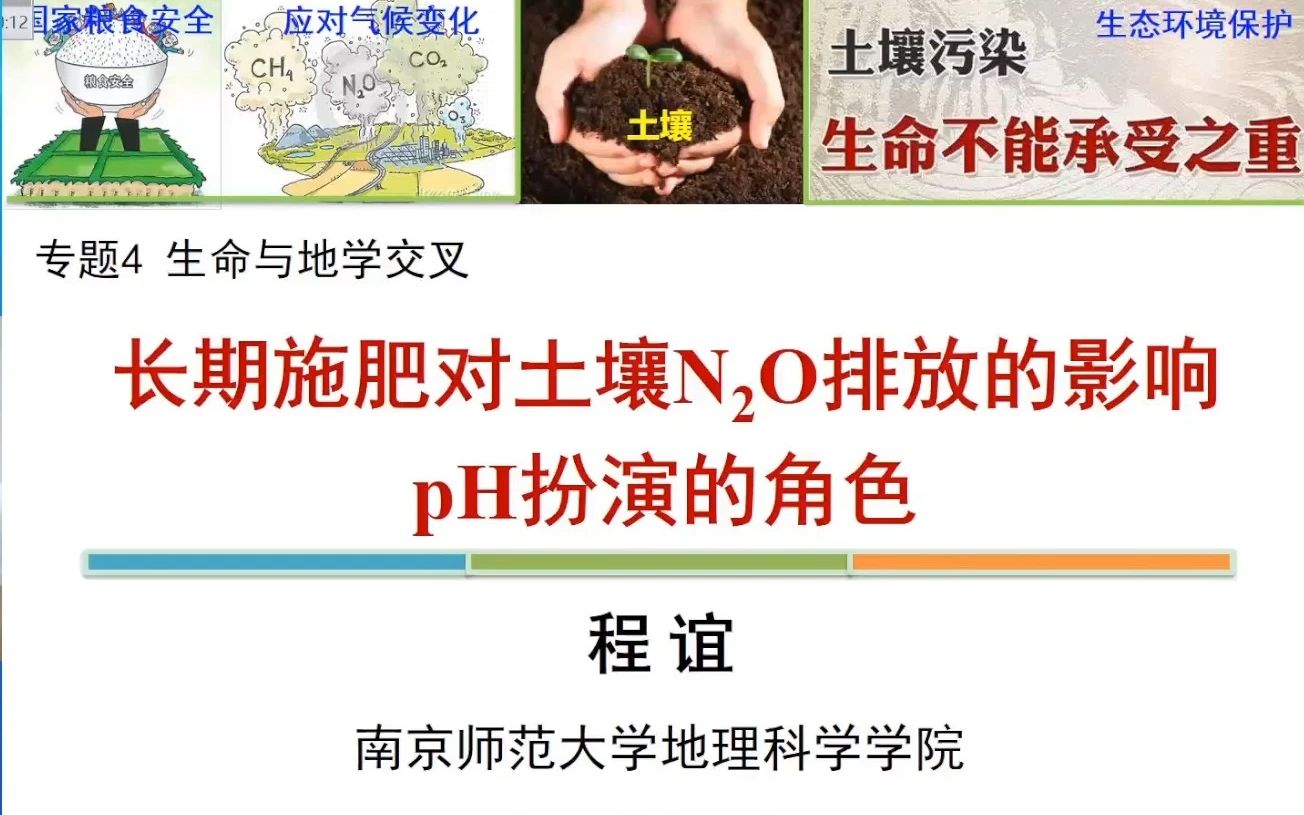 长期施肥对土壤NO排放的影响机制pH扮演的角色-程谊 教授-南京师范...
