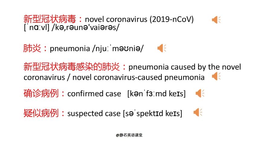 疫情高频英文单词,新冠病毒肺炎,新冠病毒,肺炎,确诊病例
