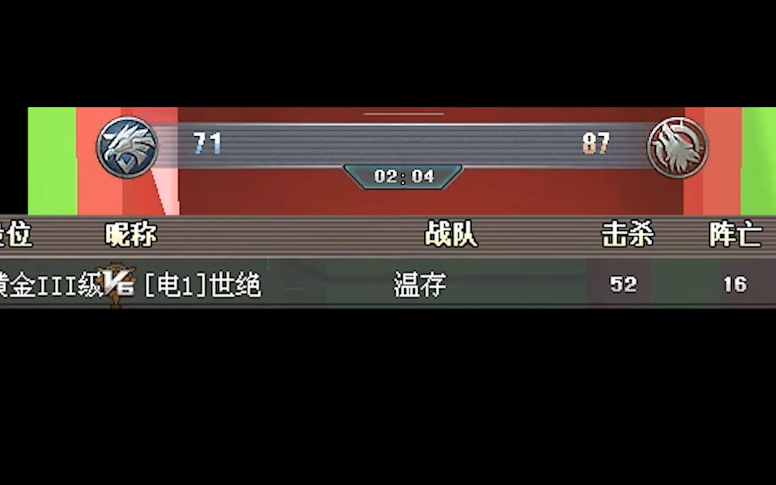 黄金天梯,85总击杀他50,你说这是多么厉害的“王者”,真就"王者”...