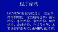LabVIEW编程详解配套视频(宋铭)—第4章 程序结构