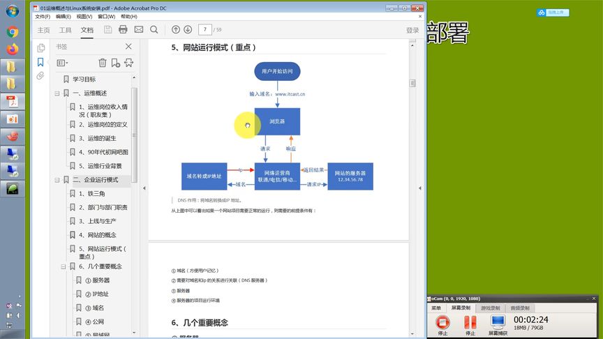 【北大青鸟】Linux运维云计算零基础入门教程-企业硬件介绍