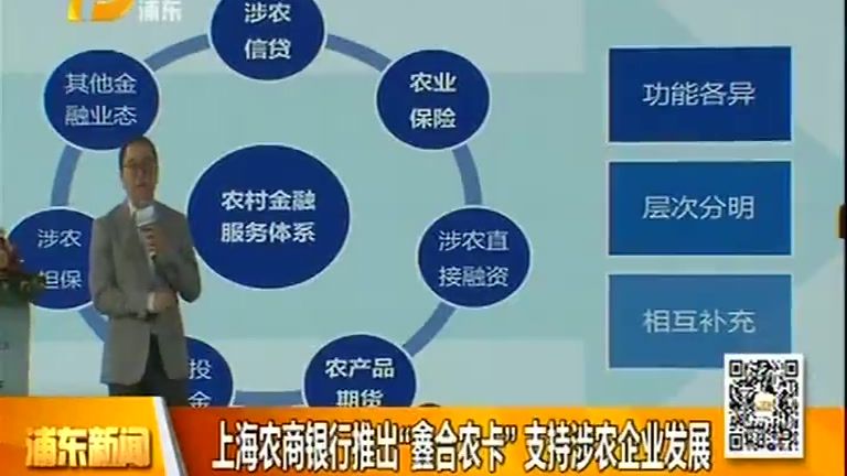 上海农商银行推出“鑫合农卡”支持涉农企业发展