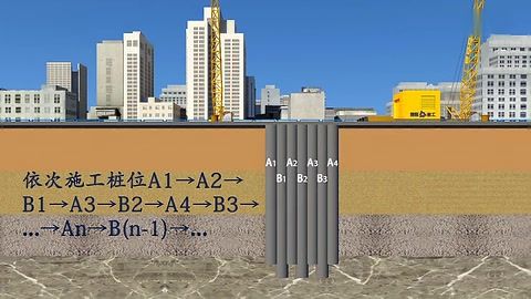 全套管钻孔咬合桩施工工艺3D动画演示