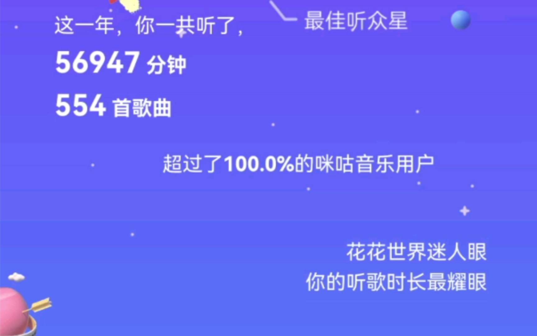 咪咕音乐年度报告来啦!