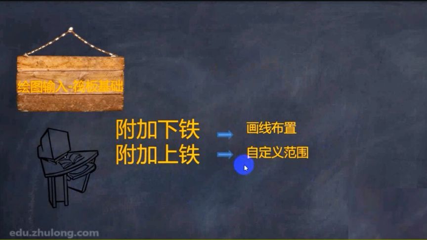 075-筏板基础主筋、附加钢筋绘制