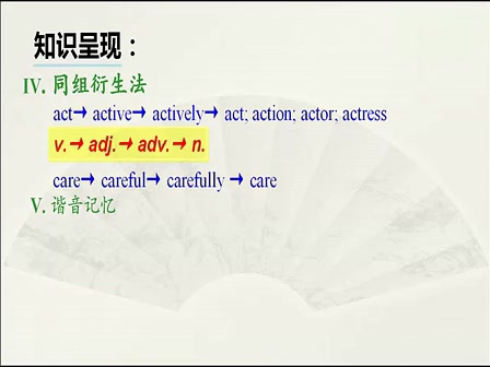 高考英语一轮复习微课视频【36讲】