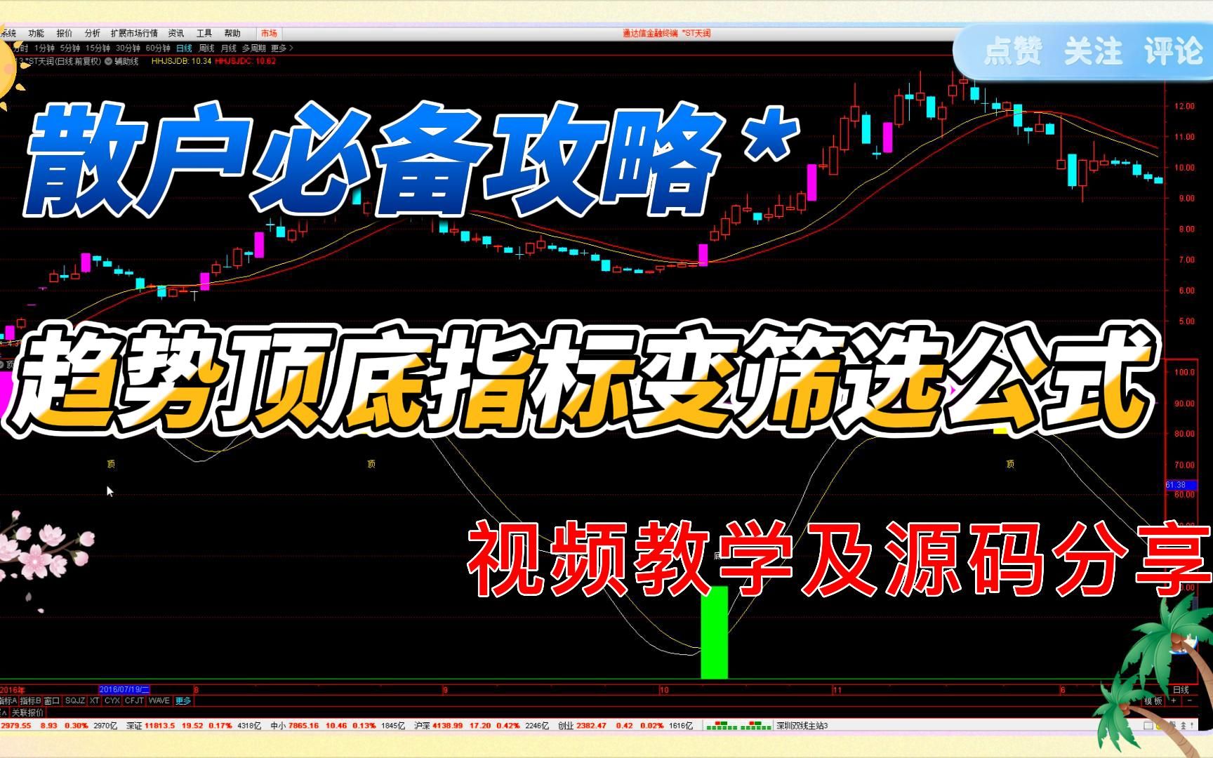 看趋势顶底指标如何筛选底部信号?视频及源码分享,详解