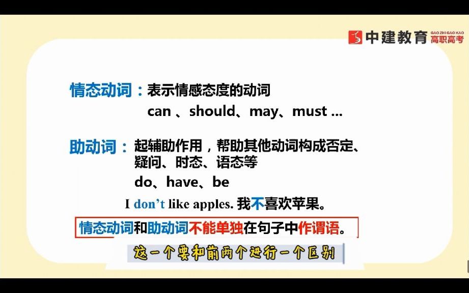 高职高考英语秒懂动词的分类