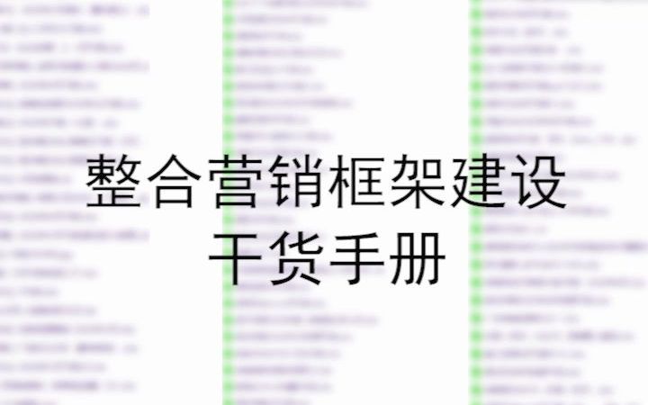 整合营销4A广告公司策划内容框架搭建思维流程方案设计手册
