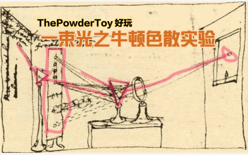 ThePowderToy好玩---一束光之真实的牛顿色散实验