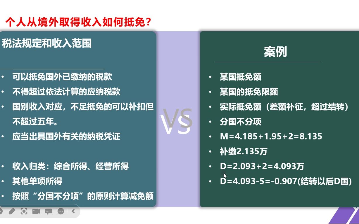 个人从境外取得收入缴纳的税款如何计算抵免?