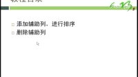 Excel疑难千寻千解丛书之Excel2010操作与技巧 疑难100 如何将多行...